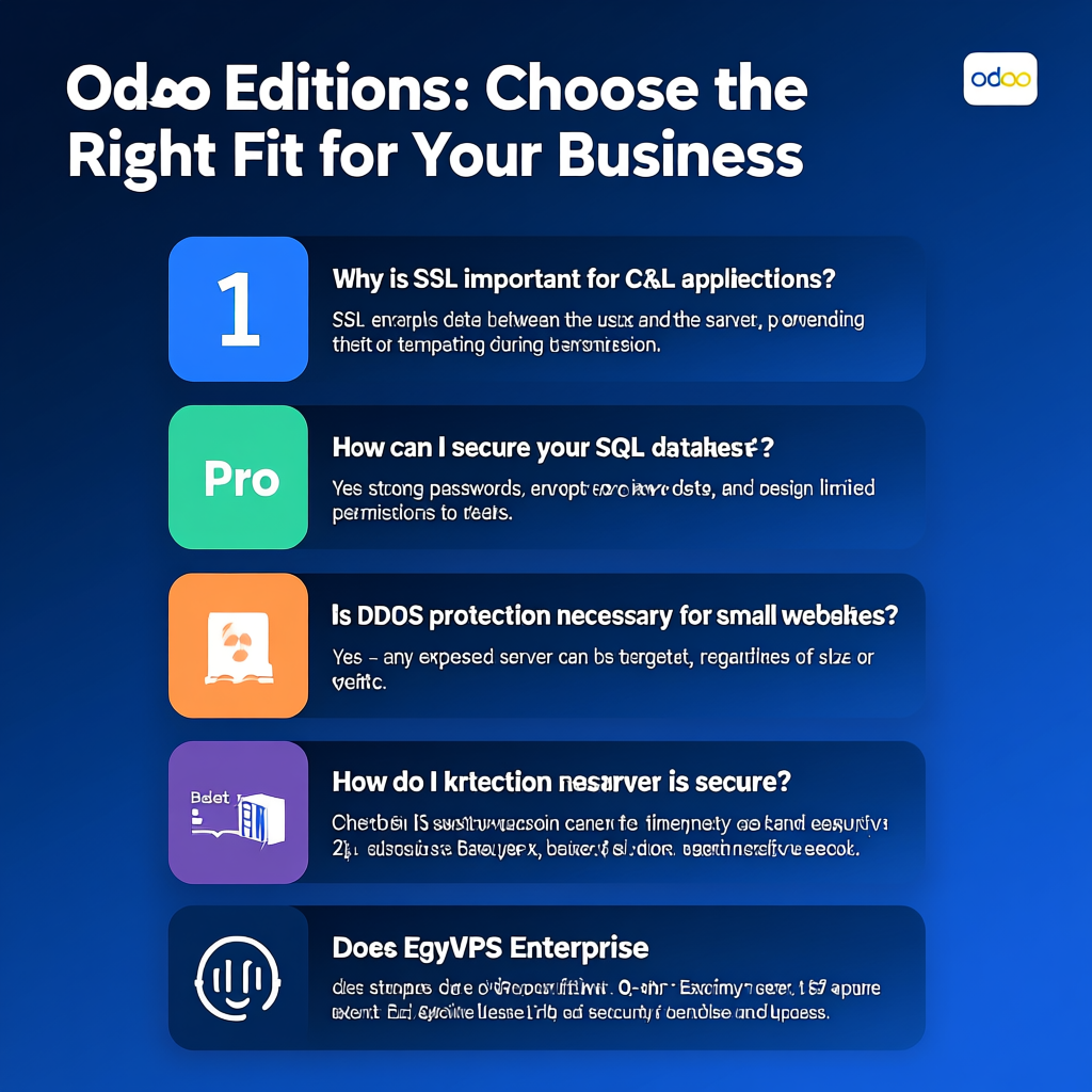 Odoo Community, Odoo Starter, Odoo Pro, Odoo Business, Odoo Enterprise ...