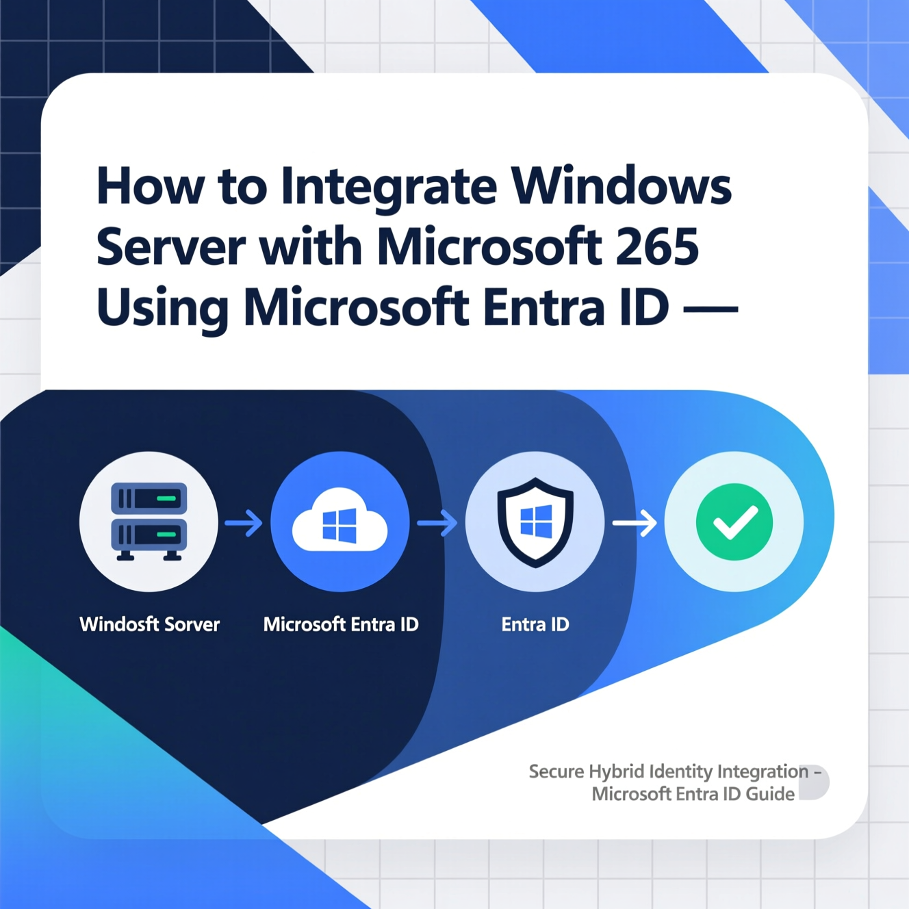 ربط Windows Server مع Microsoft 365, تكامل Active Directory مع Azure AD ...